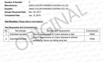 Certificate,Test Report of Powder Coating